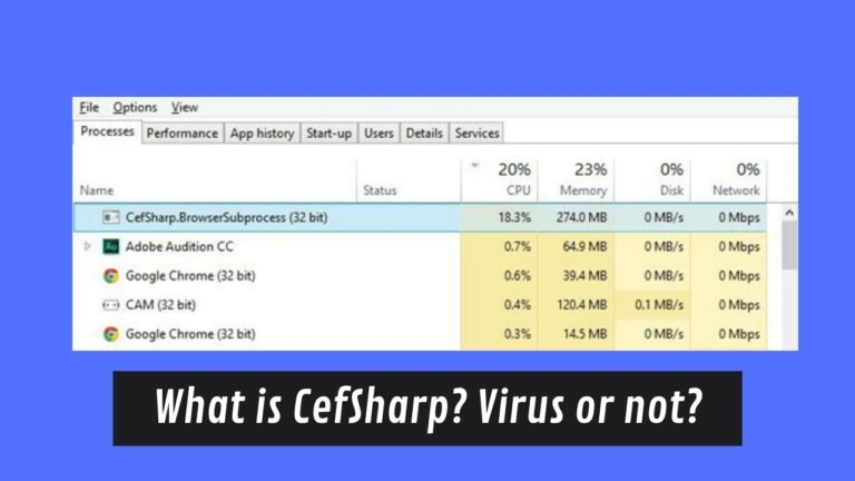 What Is CefSharp.BrowserSubprocess.exe? Is It A Virus? | TechLatest