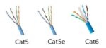 Cat5 vs. Cat6, the Best Ethernet Cable for 2025 | TechLatest