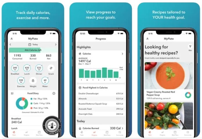 Best Calorie Counter App for Android and iOS | TechLatest
