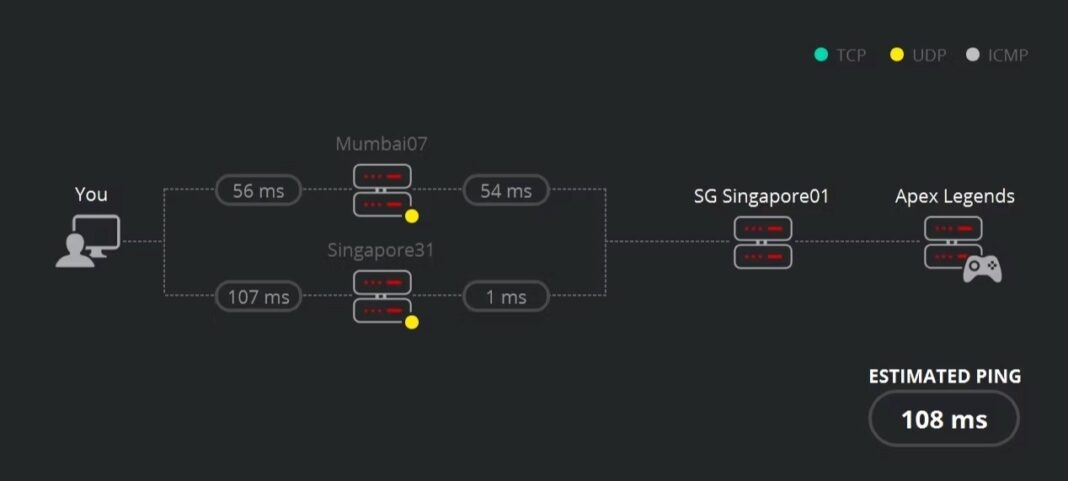 Is Exitlag Safe and Legit for Gaming? | TechLatest