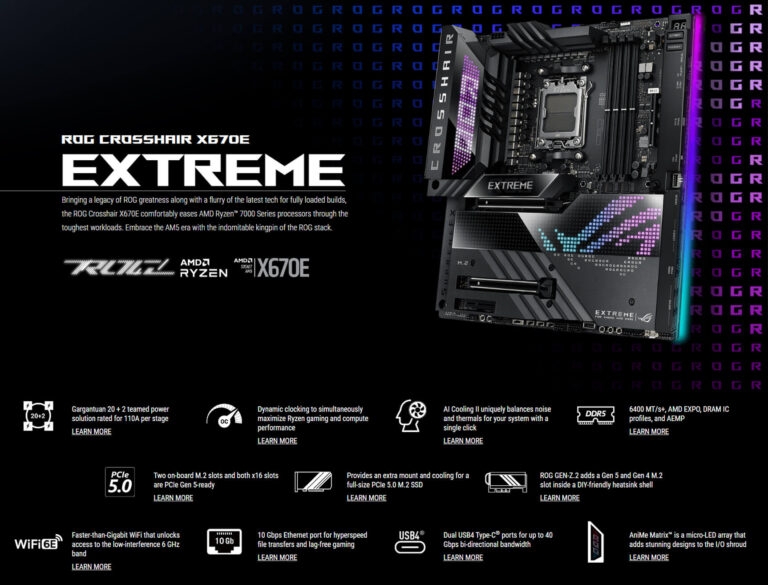 AMD B650 vs. X670: Which AM5 Motherboard to Choose? | TechLatest