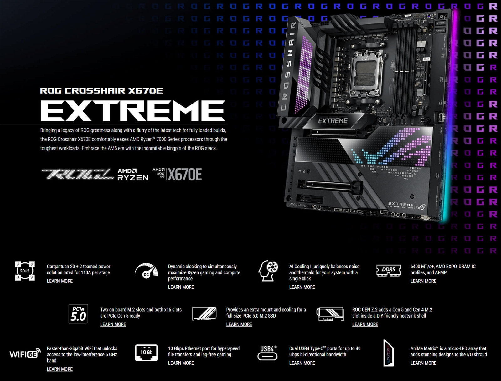 AMD B650 vs. X670: Którą płytę główną AM5 wybrać? - Gamingdeputy Poland