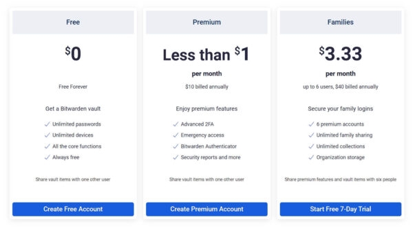 Bitwarden Review 2023: Open Source and Free, but is it Enough? | TechLatest