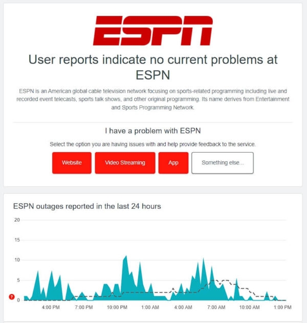 ESPN App Not Working: How to Fix | TechLatest ESPN App Not Working: How to Fix | TechLatest