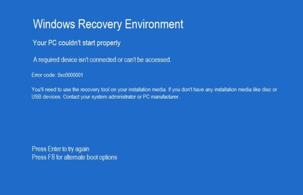 How to Fix Error Code 0xc0000001 on Windows 10/11? | TechLatest
