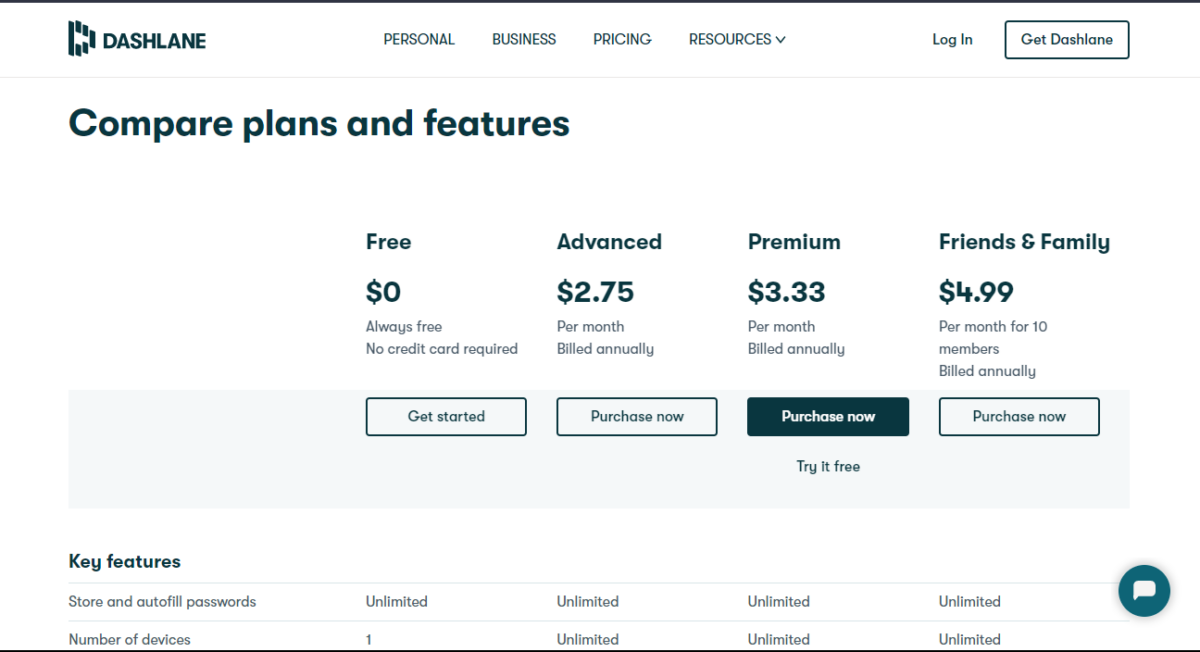 Dashlane Review: Is it the Best Password Manager in 2023? | TechLatest