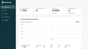 Dashlane Review: Is it the Best Password Manager in 2023? | TechLatest