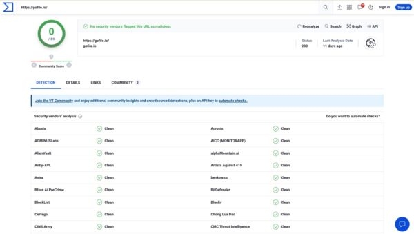 Is Gofile.io Safe for Sharing Files? | TechLatest