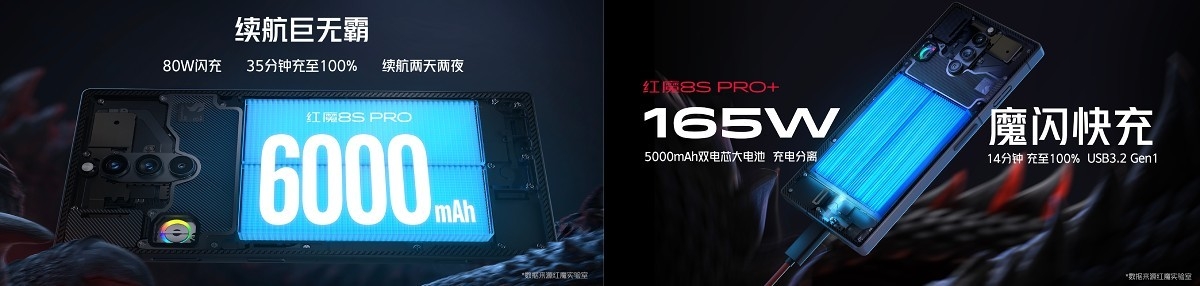 RedMagic 8S Pro & 8S Pro Plus with 24GB RAM Unveiled in China! | TechLatest