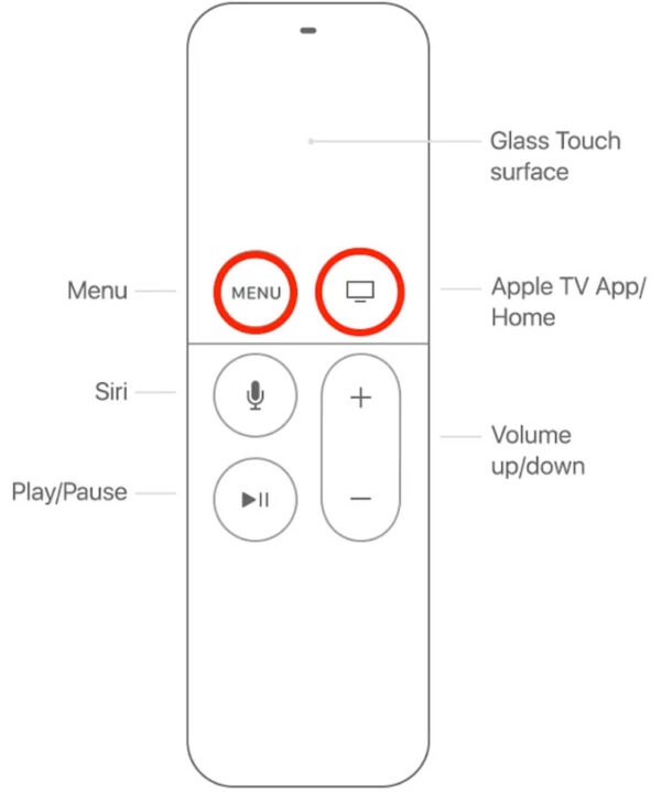 Volume Not Working on Apple TV Remote | How To Fix It? | TechLatest