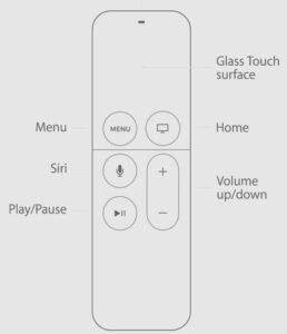 Volume Not Working on Apple TV Remote | How To Fix It? | TechLatest