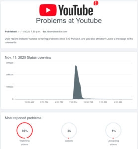 Fix the YouTube “Something Went Wrong, Tap to Retry” Error on iPhone ...