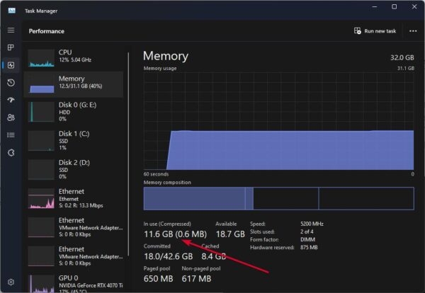 How to Enable/Disable Memory Compression in Windows 11? | TechLatest