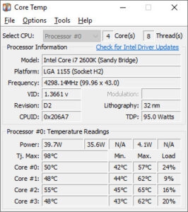 10 Best CPU Temperature Monitor for Windows | TechLatest