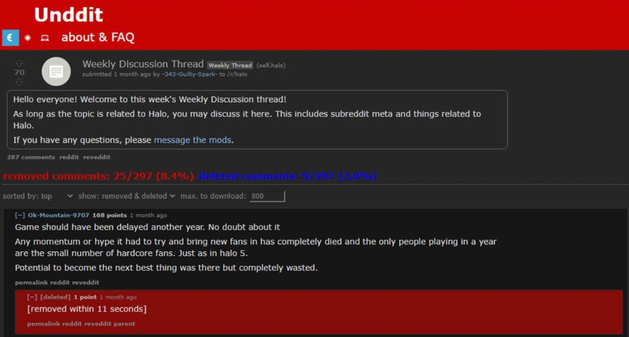 How to See Deleted Reddit Posts? (5 Methods) | TechLatest
