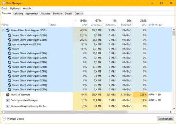 Fix Steam Client WebHelper High CPU & Memory Usage | TechLatest