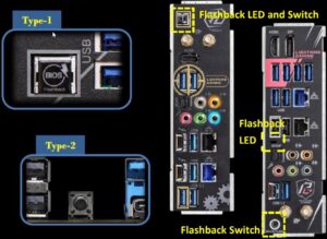 What is BIOS Flashback and How to Use it? | TechLatest