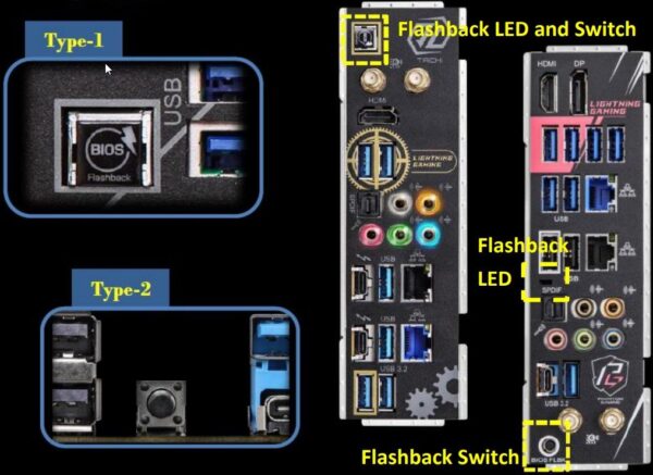 What is BIOS Flashback and How to Use it? | TechLatest