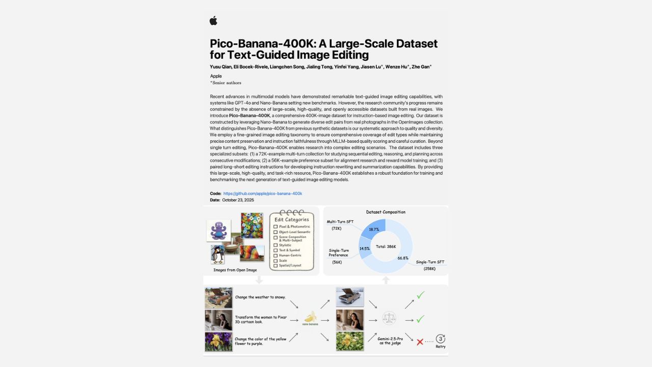 Apple’s New Pico-Banana-400K Dataset Sets the Stage for Smarter AI ...