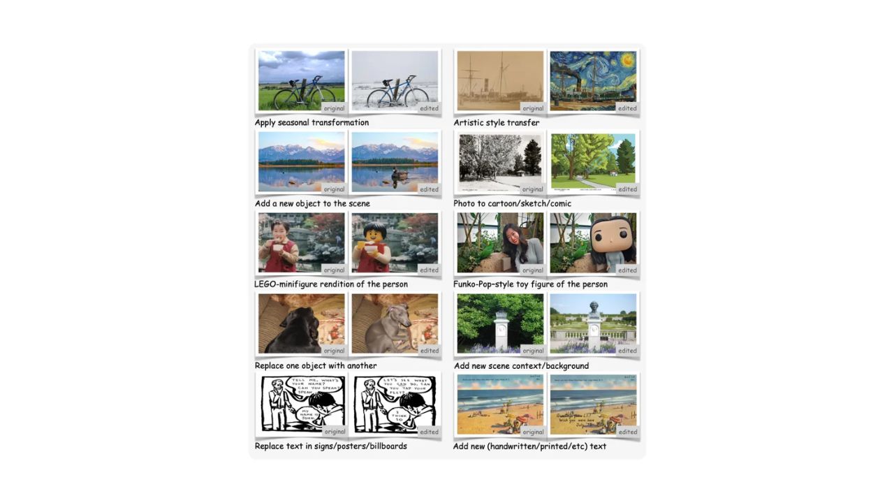 Apple’s New Pico-Banana-400K Dataset Sets the Stage for Smarter AI ...