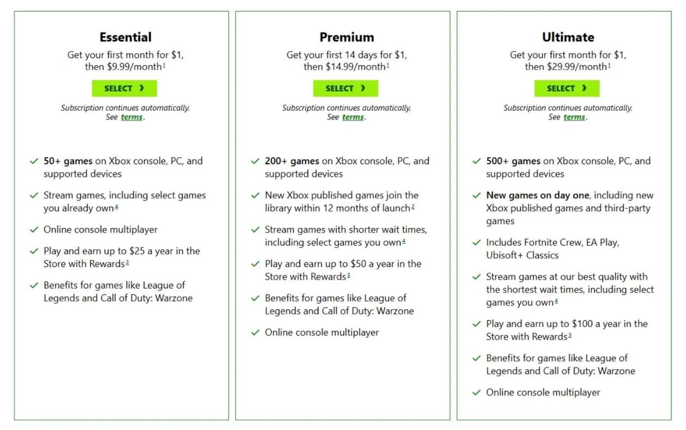 How to Get 1,000 V-Bucks for $1 in Fortnite | TechLatest